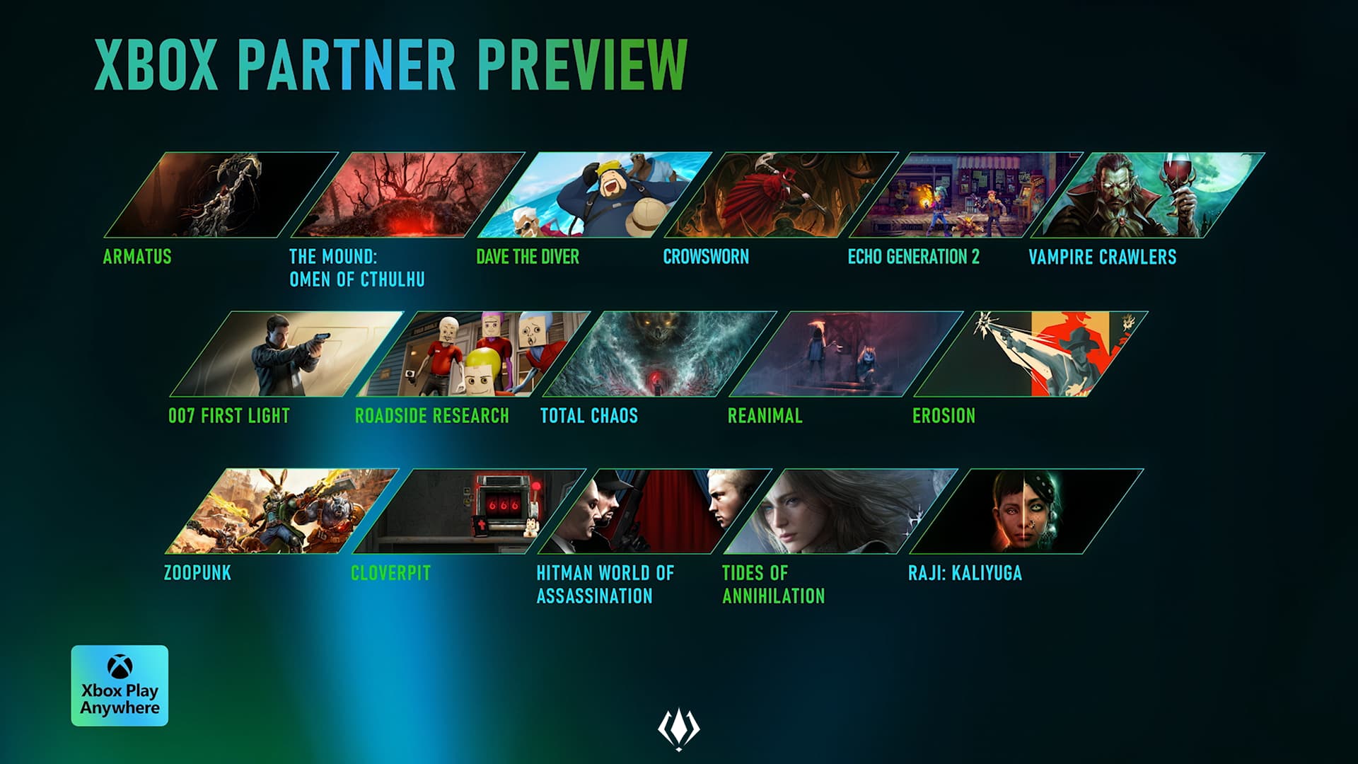 Xbox Partner Preview November 2025: Everything announced